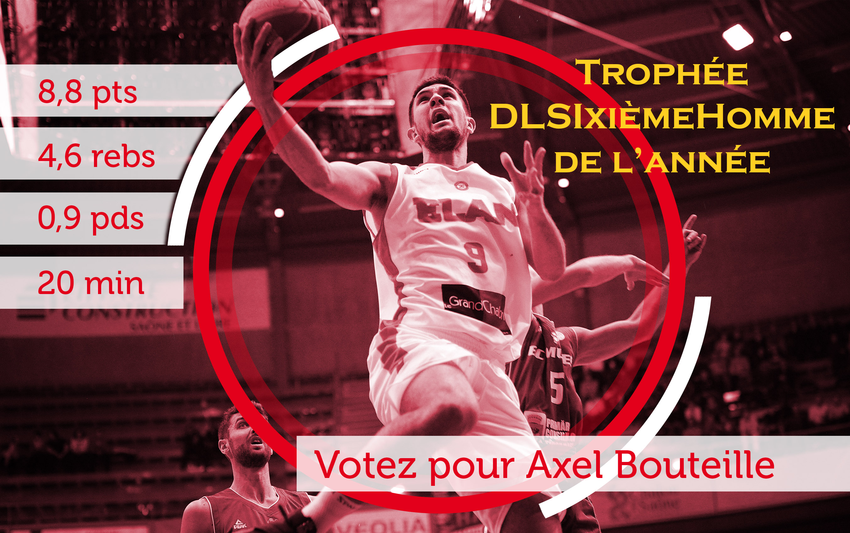 Votez pour Axel Bouteille : trophée DLSI Meilleur 6ème homme ! - Elan ...